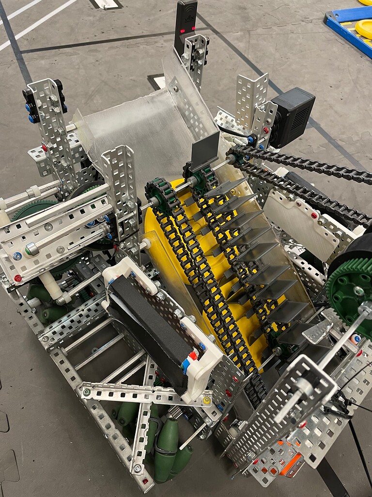 Robot leeks? - general-discussion - The G2M Forum